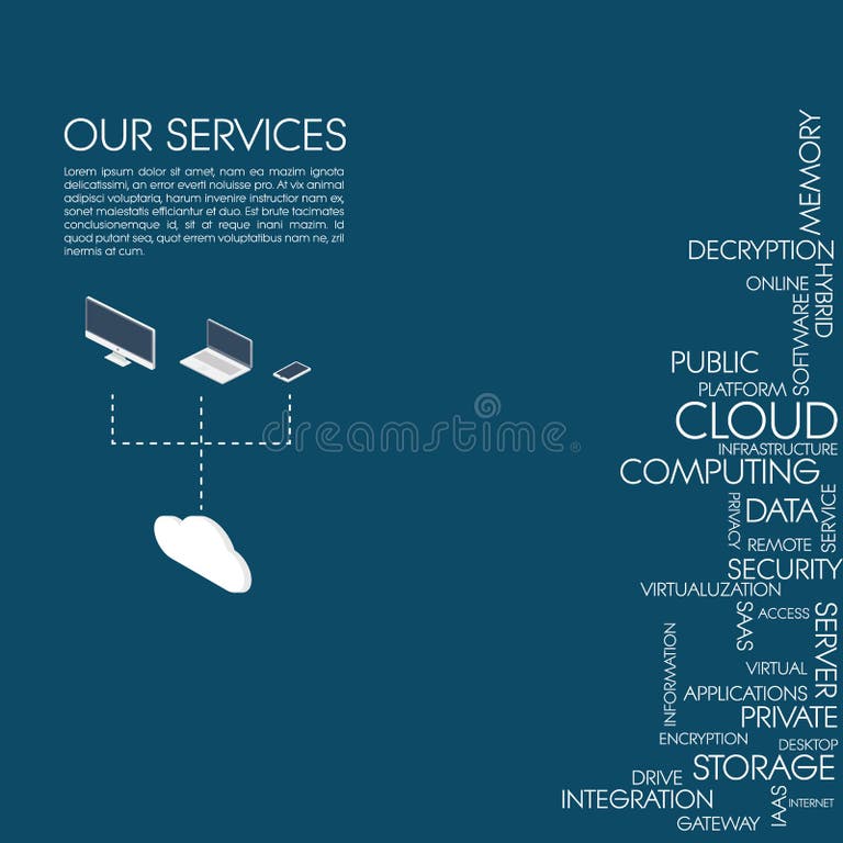 Cloud Computing Presentation Template with Words and Isometric Devices ...