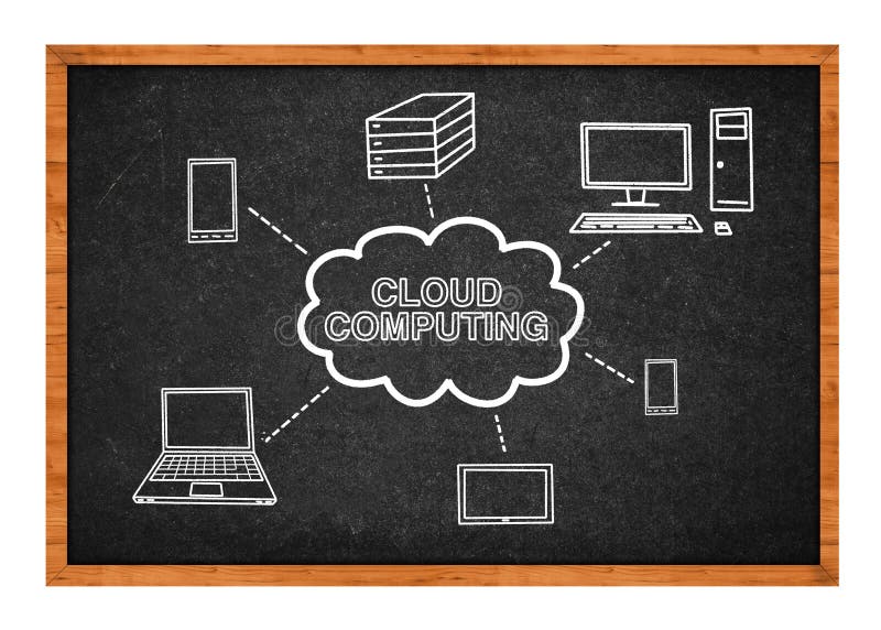 Cloud computing scheme stock illustration. Illustration of modern ...