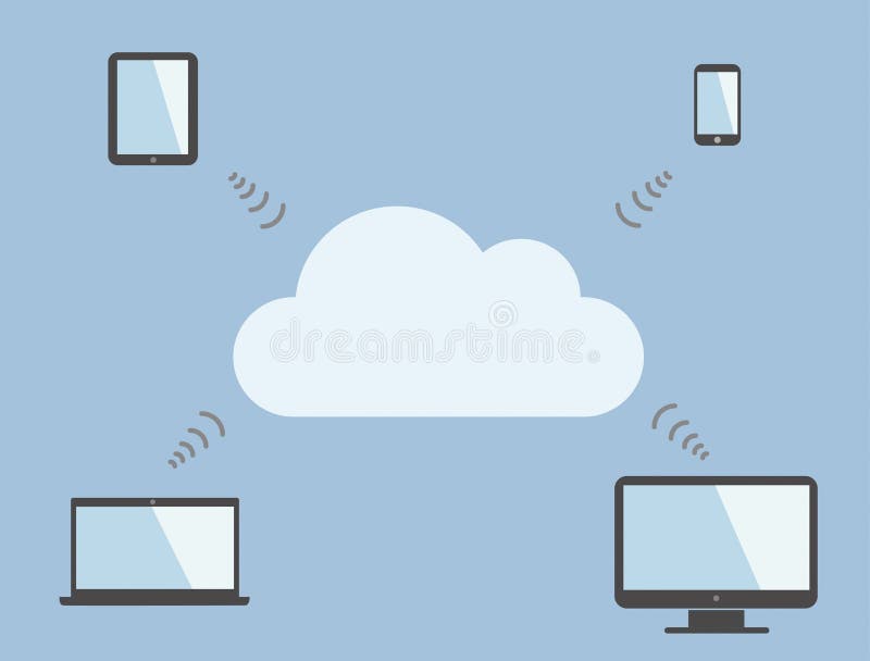 Cloud Computing Symbol and Multiple Devices. Stock Vector ...