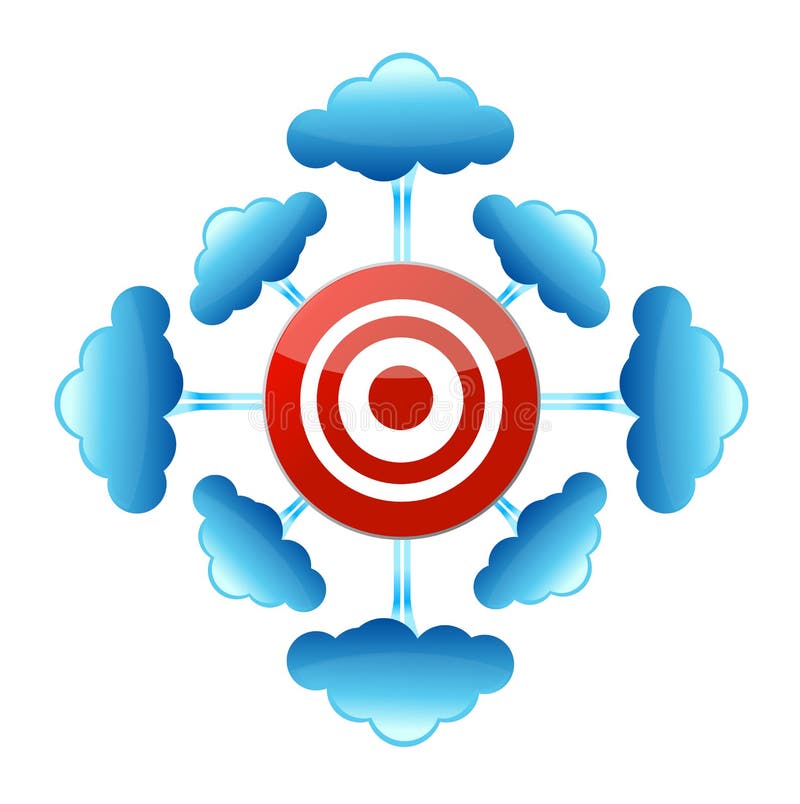Target Cloud Computing Concept Stock Illustration - Illustration of connection, computing: 27914334