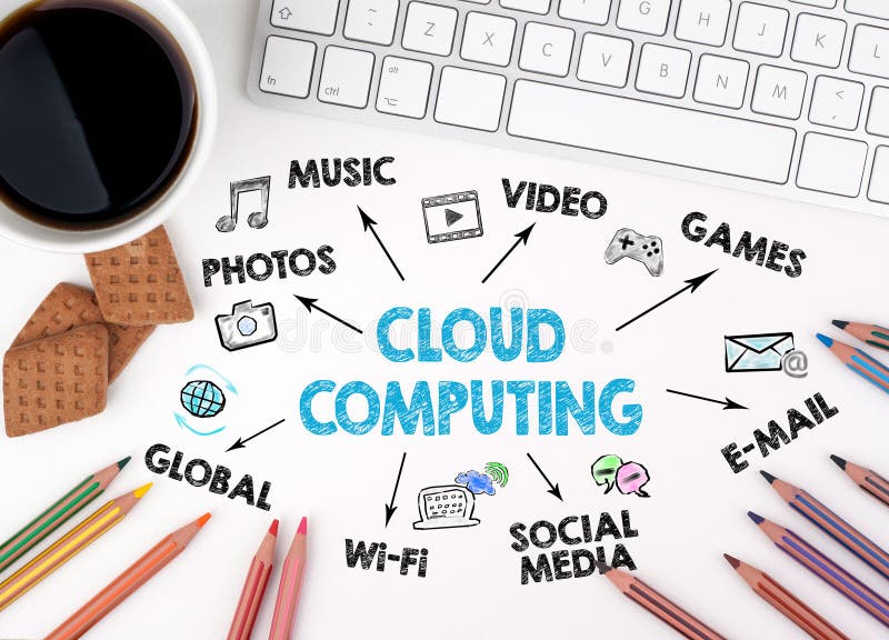 Cloud Computing Technology Abstract Concept Stock Image - Image of ...