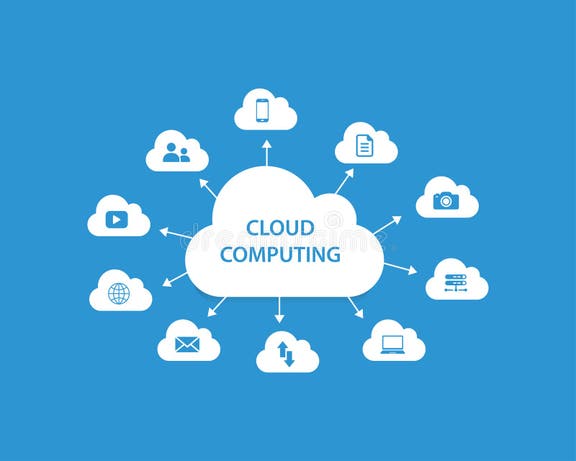 Cloud Computing Technology Concept. Cloud Computing Concept Vector ...