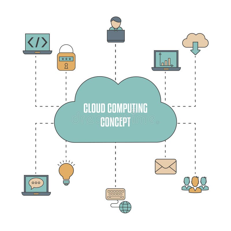 Cloud computing technology stock vector. Illustration of download - 109171321