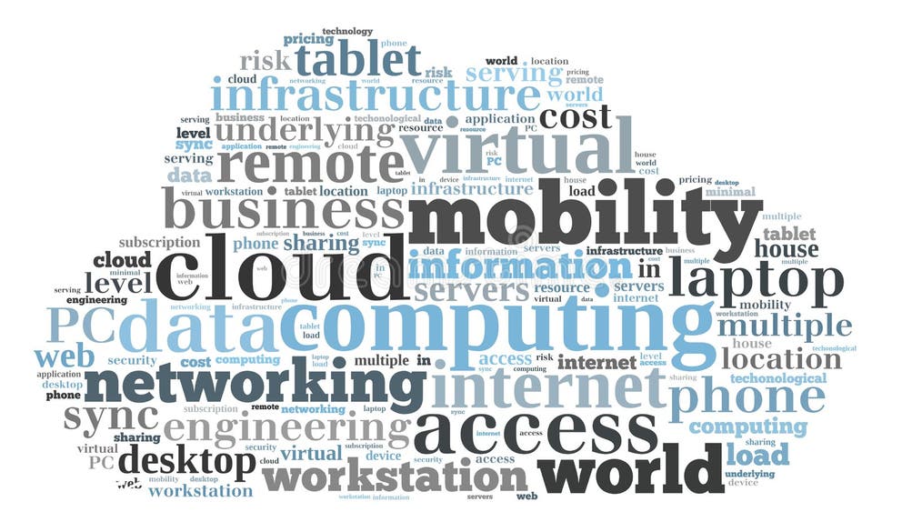 Cloud Computing word cloud stock illustration. Illustration of future ...
