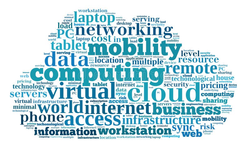 Cloud Computing word cloud stock illustration. Illustration of ... Cloud Computing word cloud stock illustration. Illustration of ...