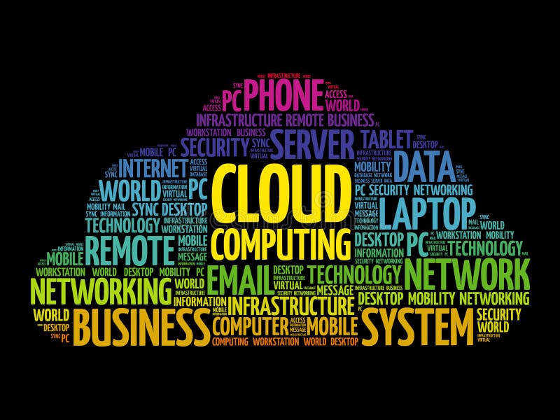 Cloud computing word cloud stock illustration. Illustration of access ...