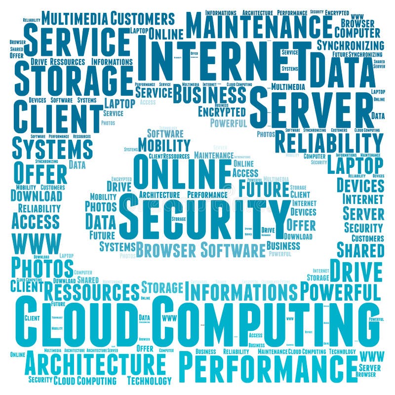 Cloud Computing Word Cloud Concept Stock Illustration - Illustration of ...
