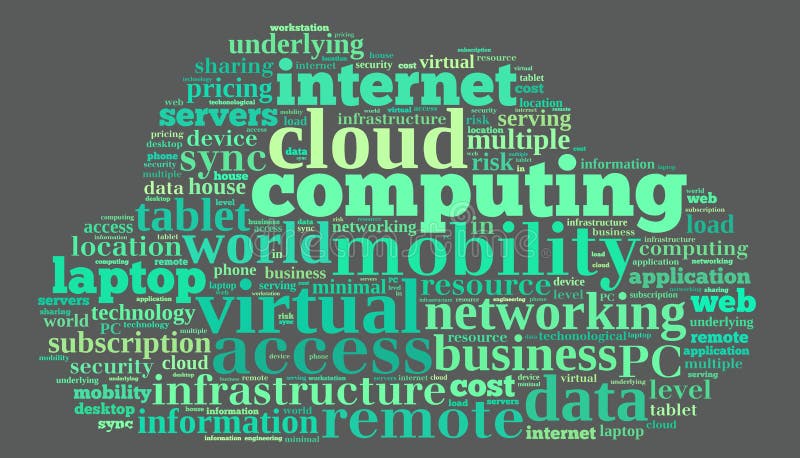 Cloud Computing word cloud stock illustration. Illustration of ...