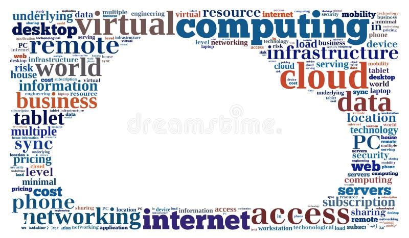 Cloud Computing word cloud stock illustration. Illustration of words ... Cloud Computing word cloud stock illustration. Illustration of words ...