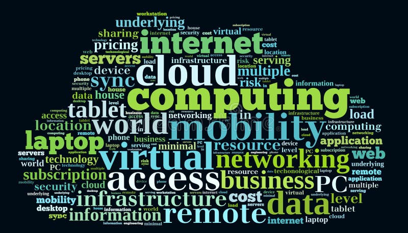 Cloud Computing word cloud stock illustration. Illustration of database ... Cloud Computing word cloud stock illustration. Illustration of database ...