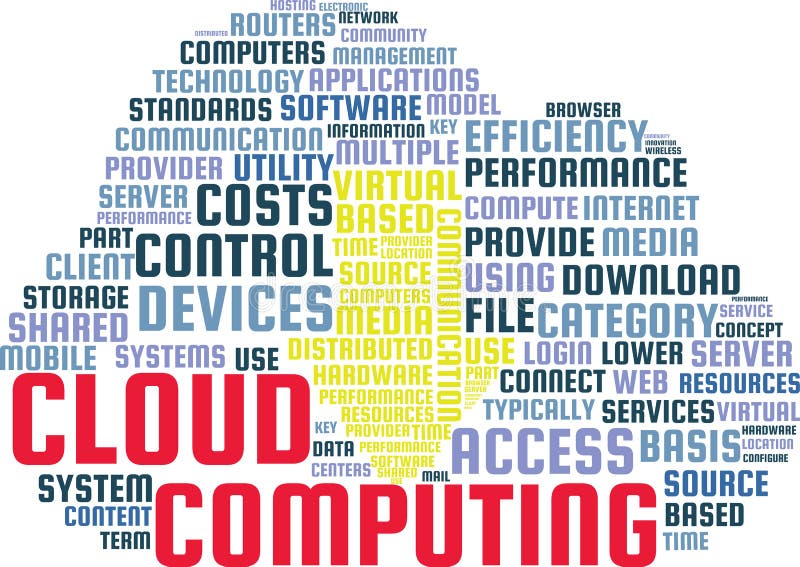 Cloud Computing Word Cloud Text Illustration in Shape of a Cloud. Stock ... Cloud Computing Word Cloud Text Illustration in Shape of a Cloud. Stock ...