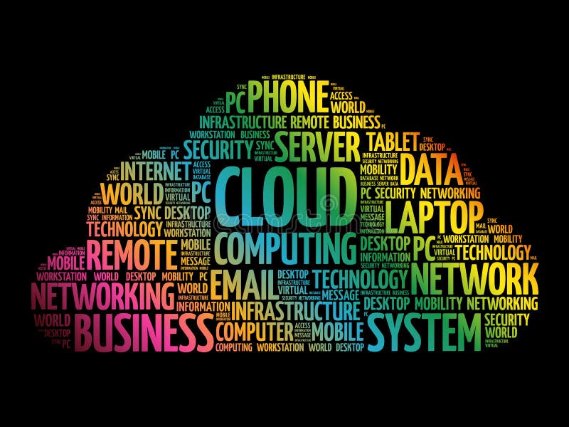 Cloud Computing Mind Map with Marker, Business Concept Background Stock ... Cloud Computing Mind Map with Marker, Business Concept Background Stock ...