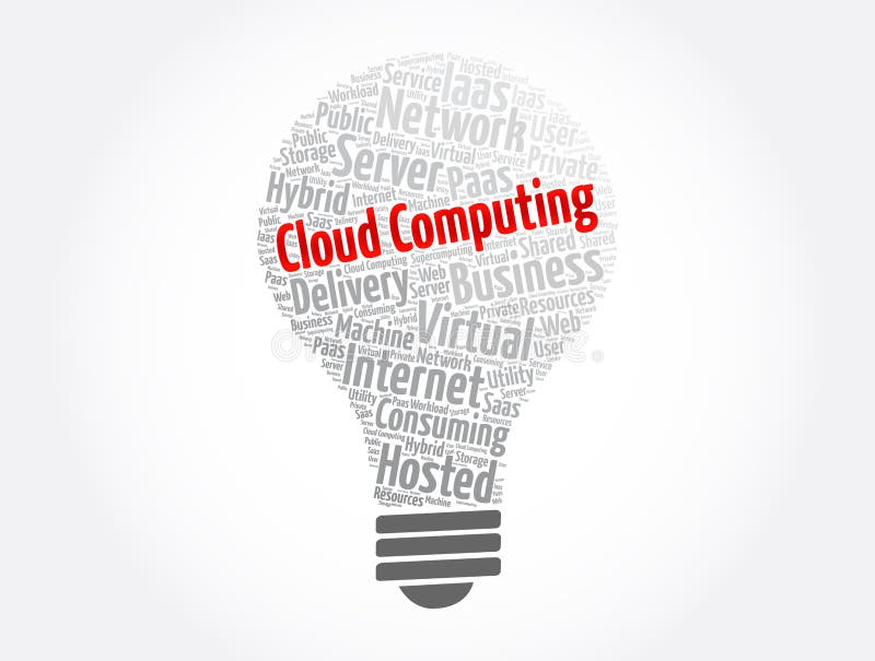 Cloud Computing Word Cloud Collage, Technology Concept Background Stock ...