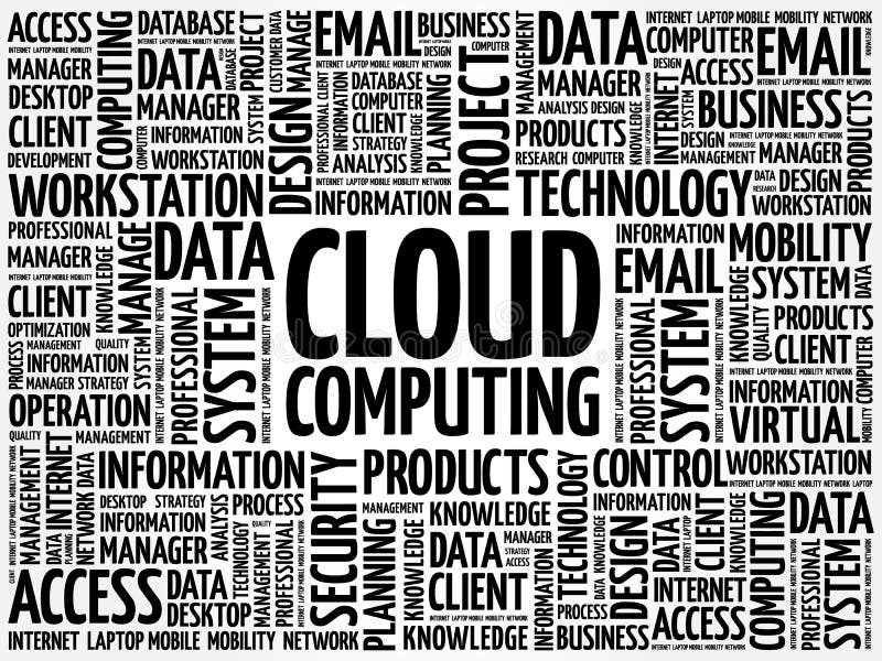 Cloud Computing Word Cloud Collage with Marker, Technology Concept ...