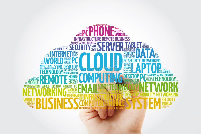 Cloud computing mind map stock illustration. Illustration of flow ...