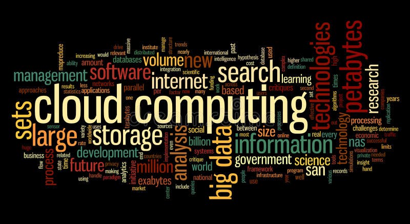 Cloud Computing Concept in Word Tag Cloud Stock Illustration ... Cloud Computing Concept in Word Tag Cloud Stock Illustration ...