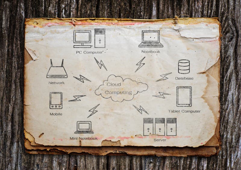 Cloud computing stock image. Image of diagram, internet - 32356909