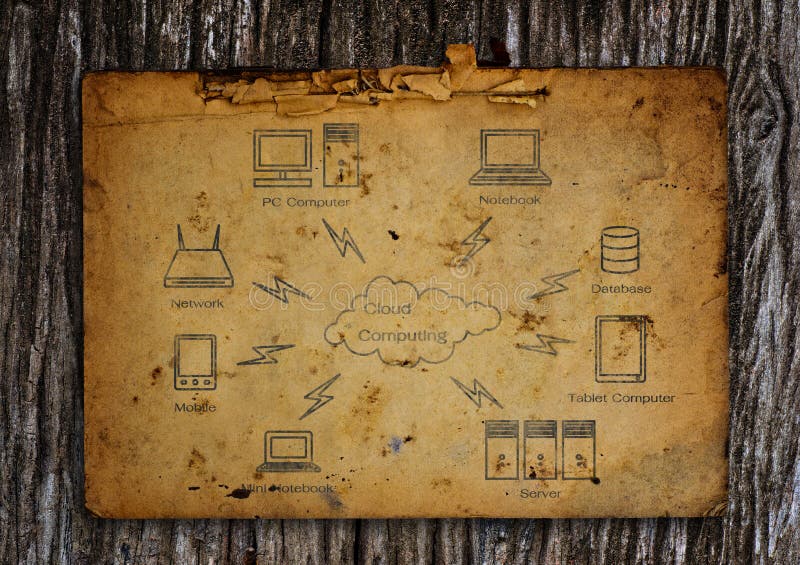 Cloud computing stock photo. Image of drawing, letters - 32356396