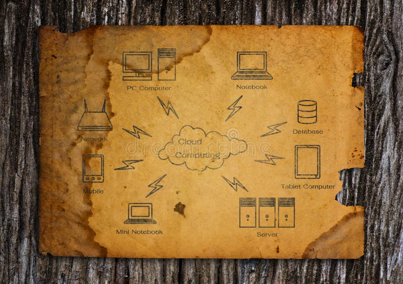 Cloud computing stock image. Image of diagram, internet - 32356909
