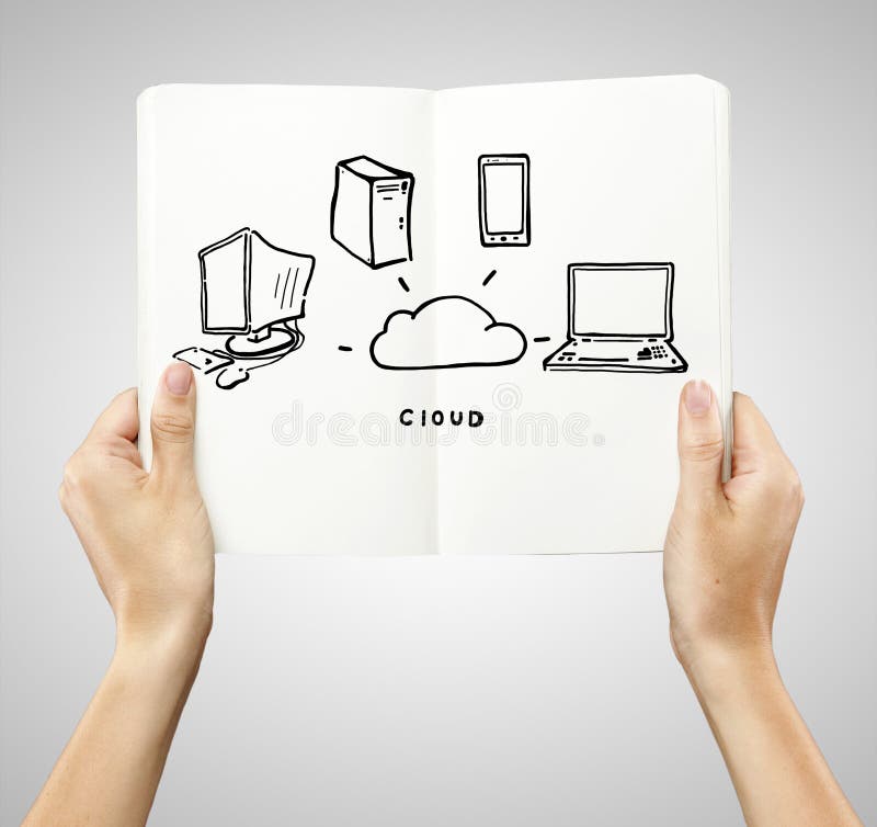 Cloud connection stock image. Image of page, drawing - 26114989