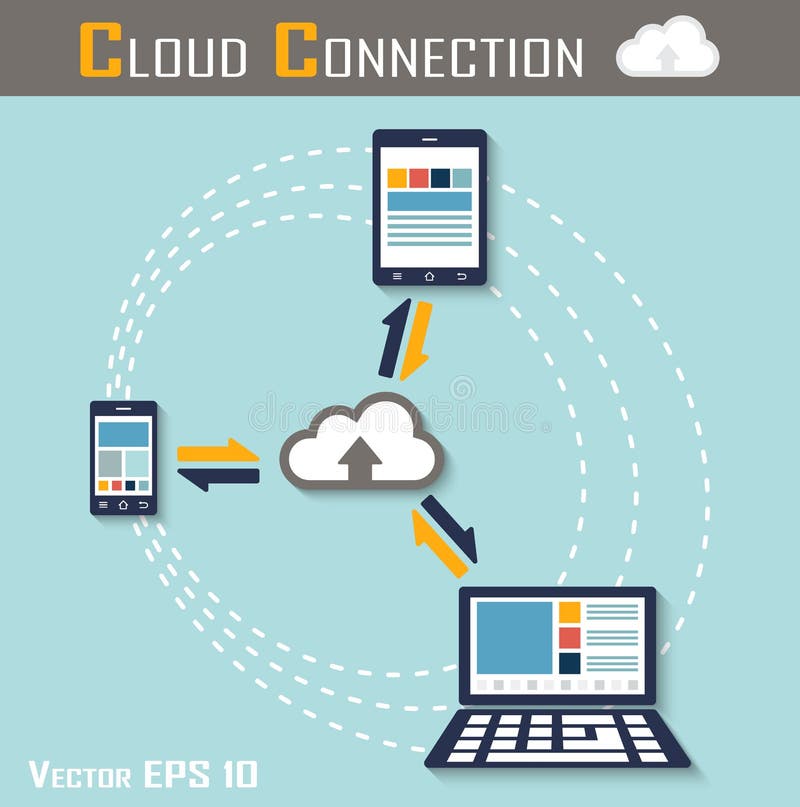 Cloud connection stock vector. Illustration of ipad, computing - 72062515