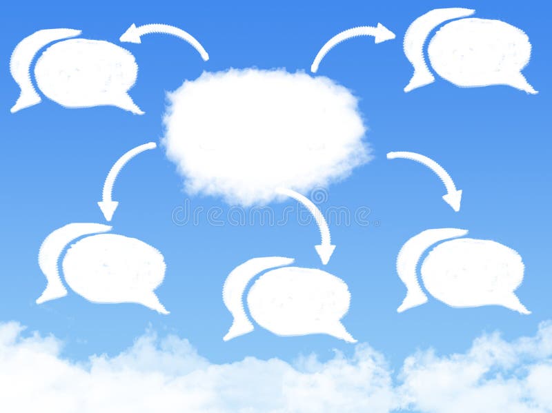 Cloud Connection Technology Abstract Stock Illustration - Illustration ...