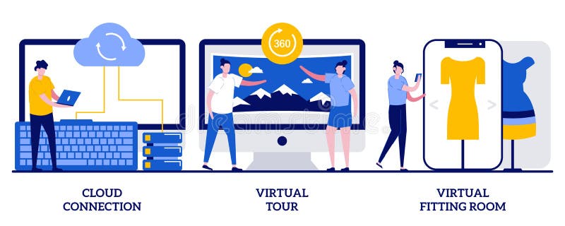 Cloud Connection, Virtual Tour, Virtual Fitting Room Concept with Tiny ...