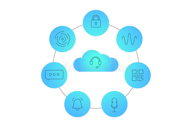 Contact Center Automation stock vector. Illustration of integration - 346969132