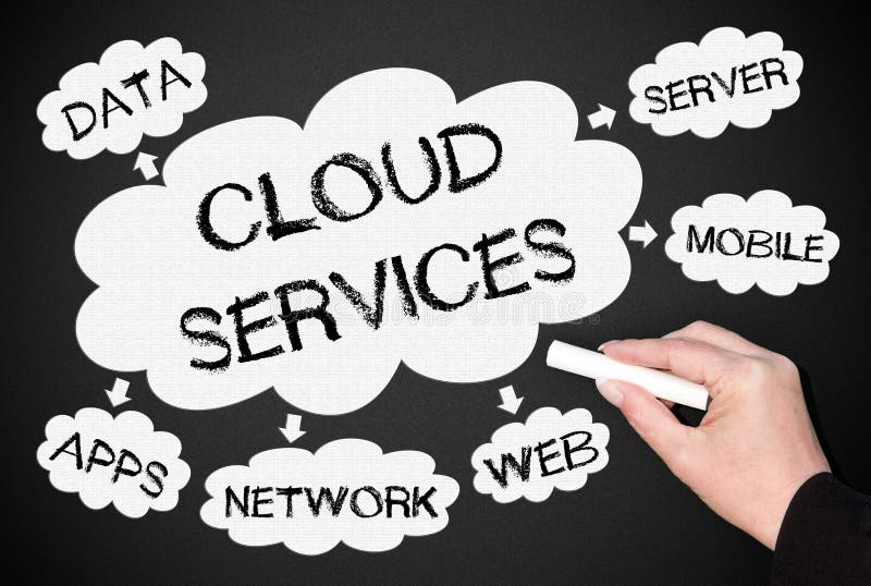 Cloud data services stock photo. Image of drawing, chalk - 23219000