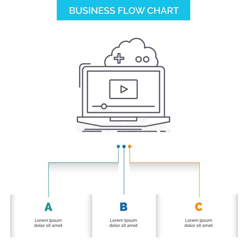 Cloud, Game, Online, Streaming, Video Business Flow Chart Design with 3 ...
