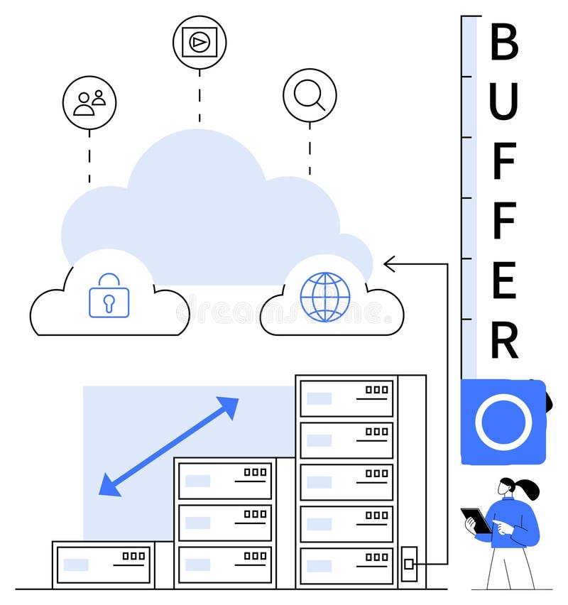 Cloud Storage and Data Management with Secure Connectivity and ...