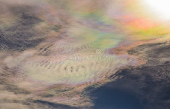 Cloud Iridescence is a Colorful Diffraction Phenomenon Caused by Small ...