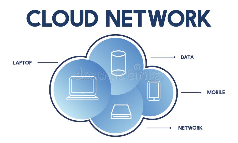 Cloud Network Communication Connection Concept Stock Illustration ...