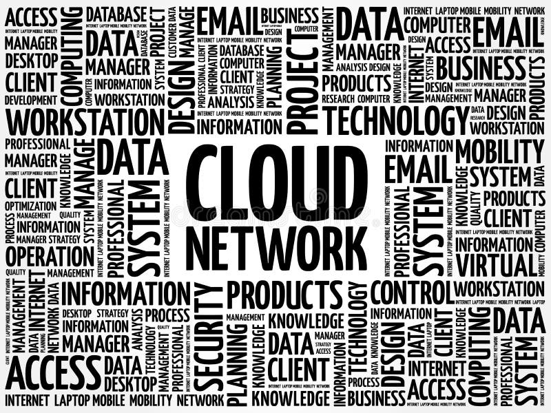 Cloud Network word cloud stock illustration. Illustration of online ...