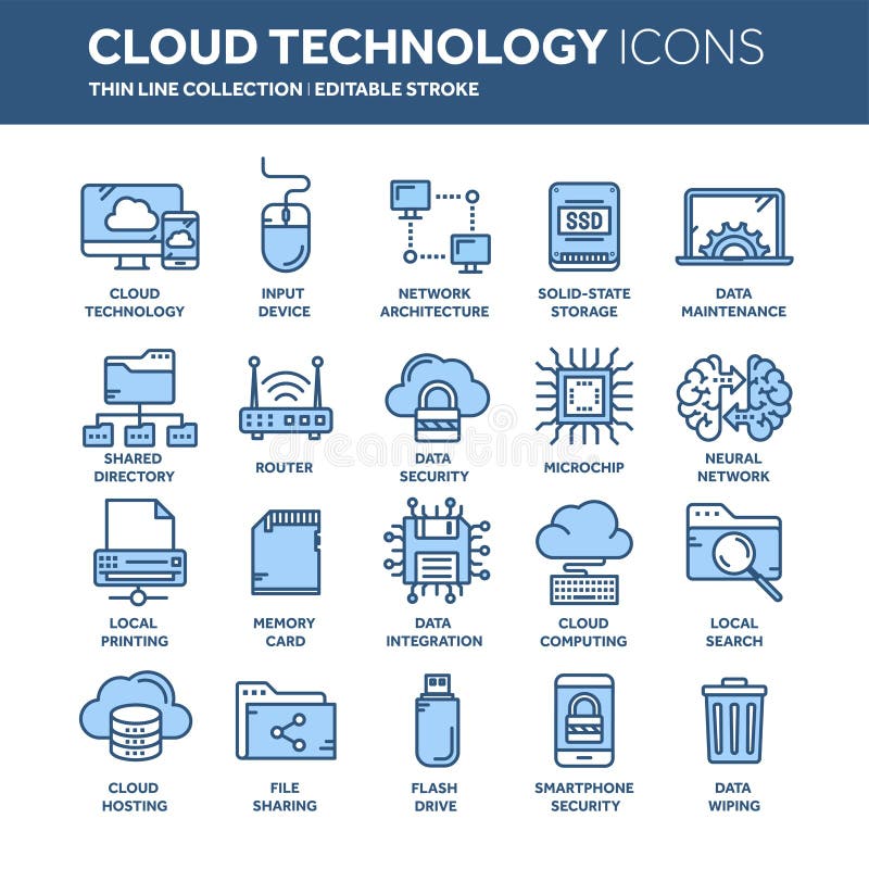 Cloud Omputing. Internet Technology. Online Services. Data, Information ...