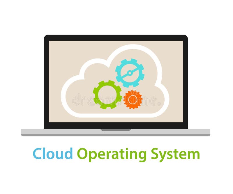 Os Operating System Software Computer Laptop Screen Gear Icon Concept ... Os Operating System Software Computer Laptop Screen Gear Icon Concept ...