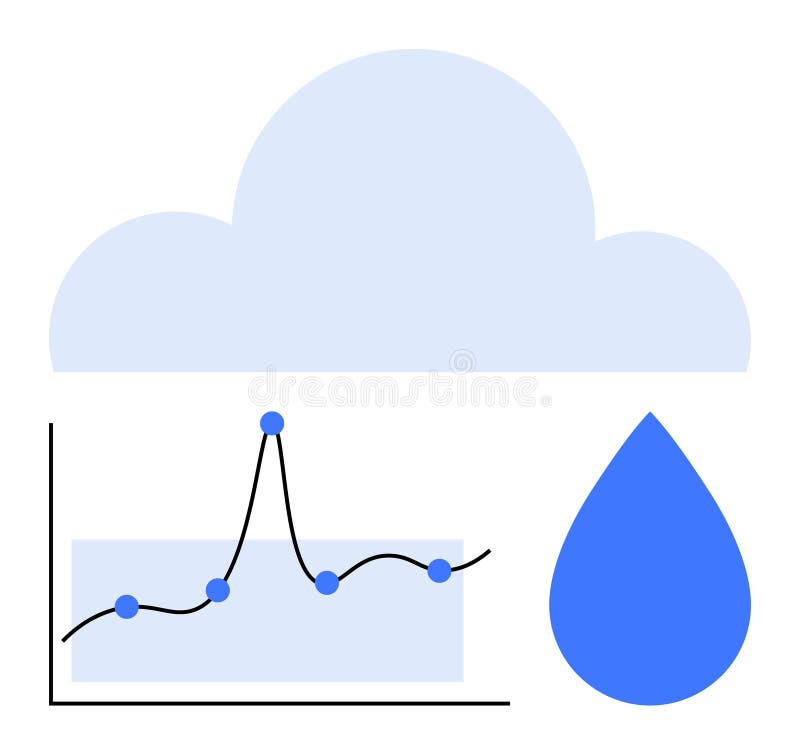 Cloud and Raindrop Symbolizing Weather Data Analysis with Graph ...