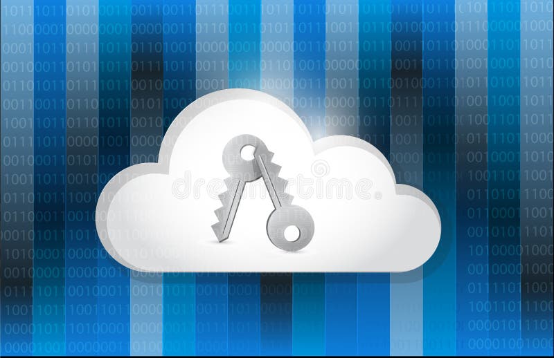 Cyber Security Cloud Computing Big Data Online Storage and Protection Technology Network and ...
