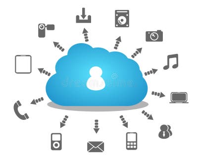 Cloud Service stock vector. Illustration of cloud, application - 30983034