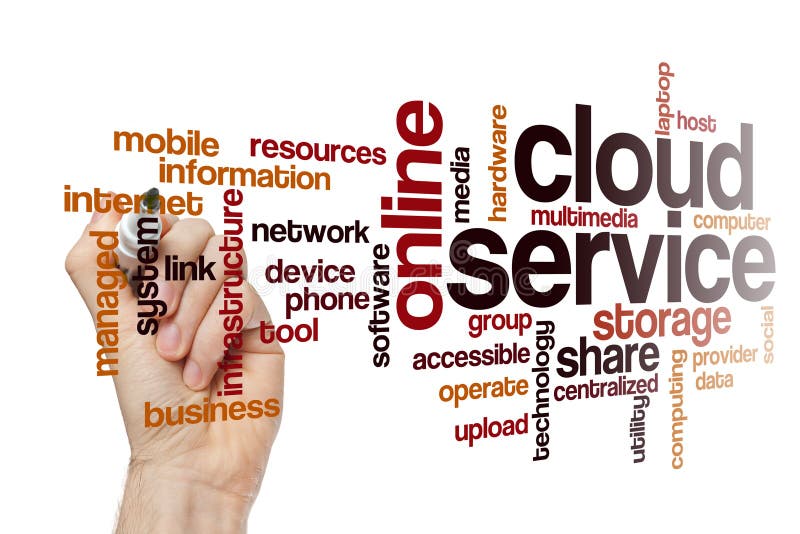 Social Computing Word Cloud Concept Stock Illustration - Illustration ...