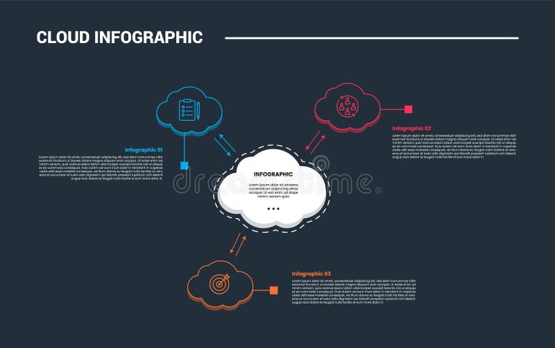 Cloud Shape Infographic Process Diagram with Big Cloud Center with ...