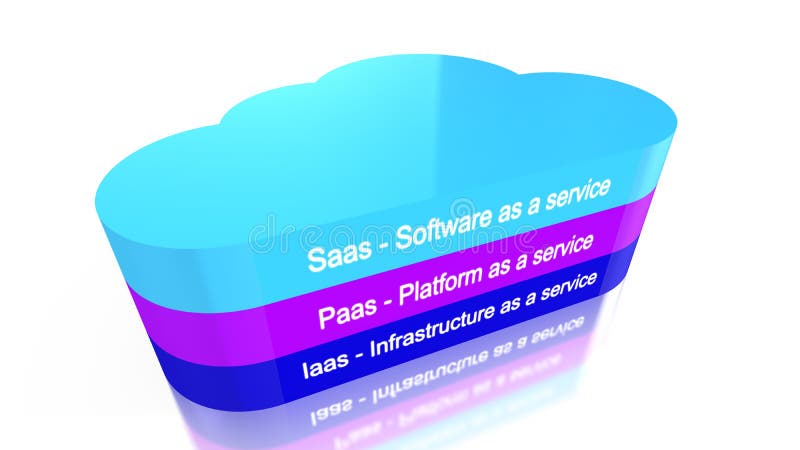 Three cloud icon stock illustration. Illustration of pattern - 67927295