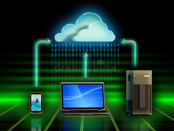 Electronic Cloud Storage Stock Illustrations – 23,347 Electronic Cloud ...