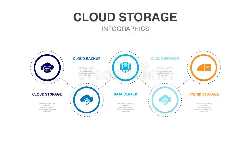 Cloud Storage, Cloud Backup, Data Center Stock Vector - Illustration of ... Cloud Storage, Cloud Backup, Data Center Stock Vector - Illustration of ...