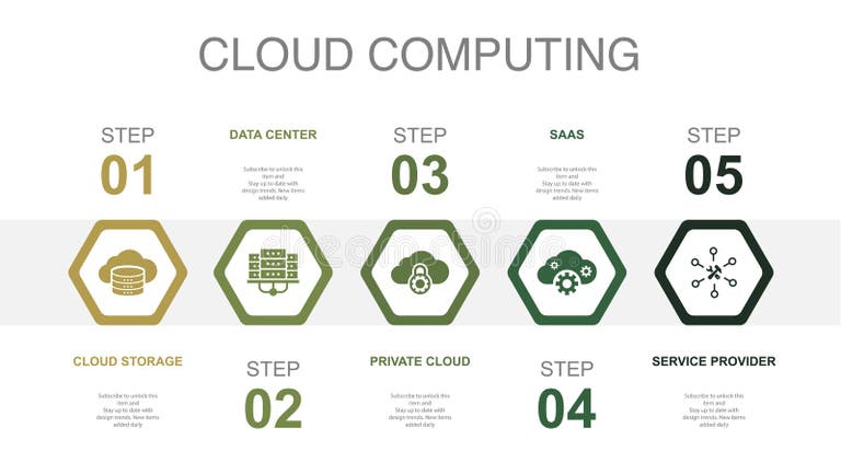 Cloud Storage, Data Center, Private Stock Vector - Illustration of online, sign: 268926663