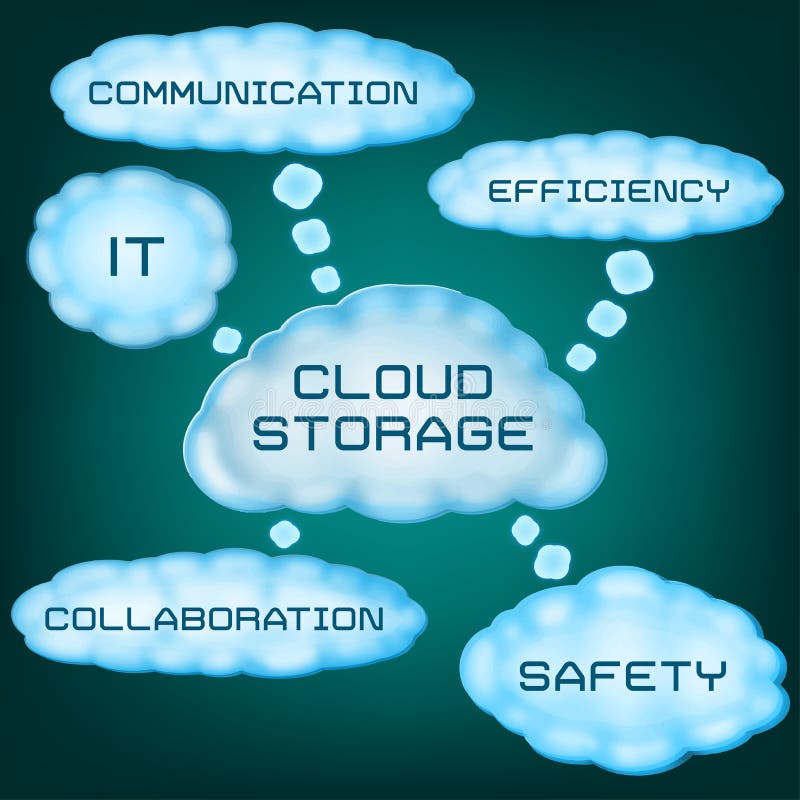 Cloud storage stock vector. Illustration of connection - 43264899