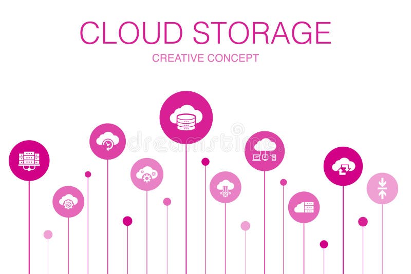 Cloud Storage Infographic 10 Steps Stock Vector - Illustration of ...