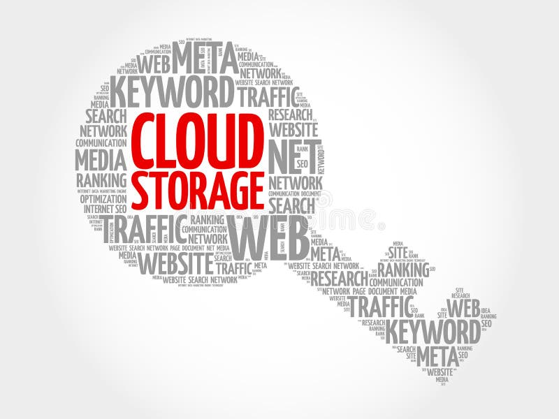 Cloud Storage Mind Map Technology Concept for Presentations and Reports ...