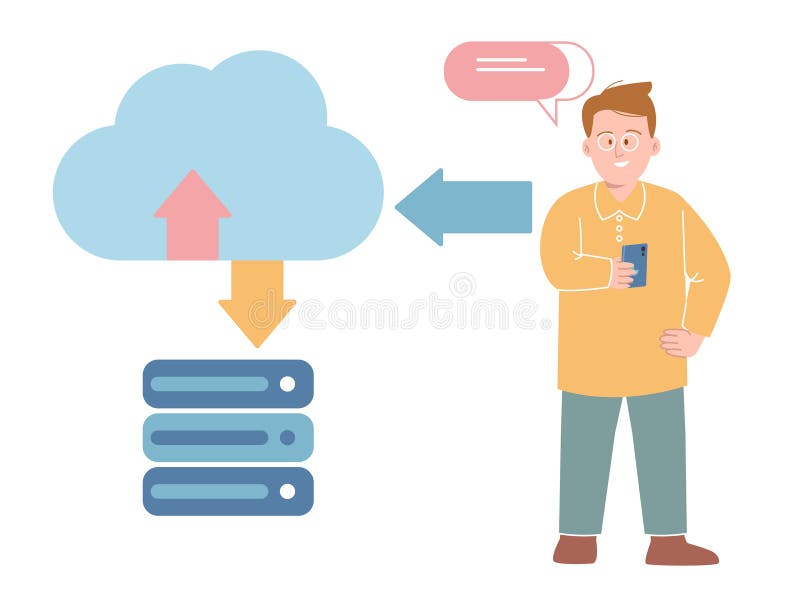 Cloud Storage Save Synchronization Transfer Upload Uploading Sync
