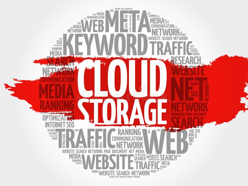 Cloud Storage Mind Map Technology Concept for Presentations and Reports ...